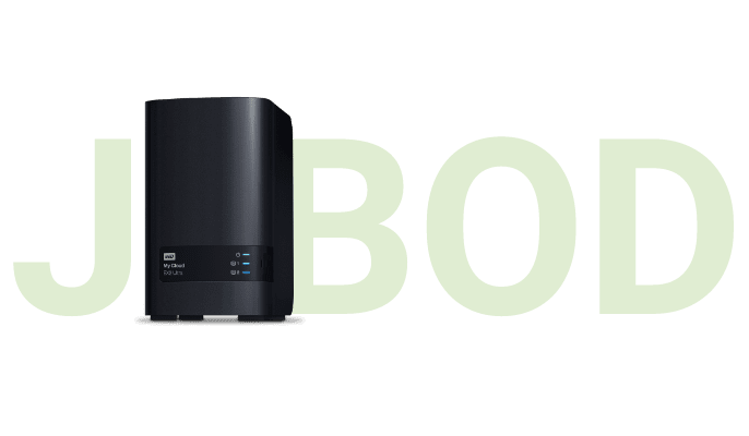 Raid Storage Solutions And Raid Arrays Western Digital