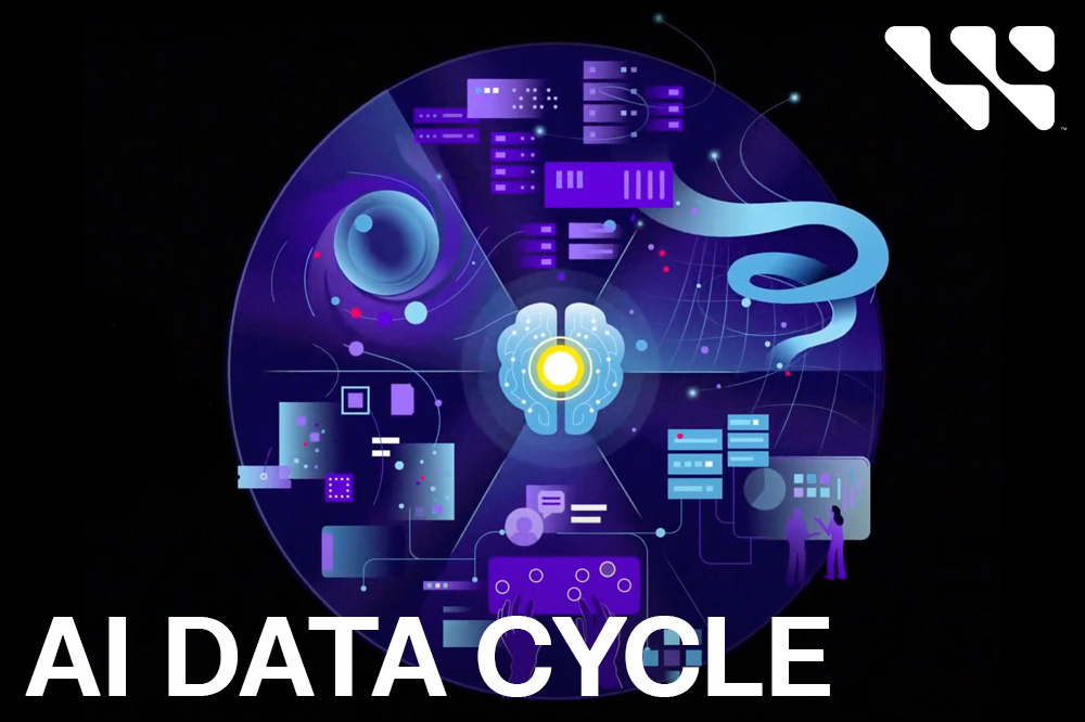 Western Digital Introduces New AI Data Cycle Storage Framework to Help ...